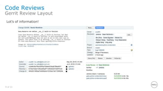 OpenStack Contribution Workflow | PPTX | Computing | Technology & Computing