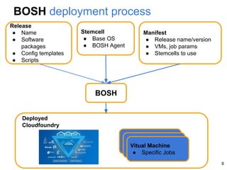 Openstack CPI cloudfoundry | PDF | Cloud Computing | Internet