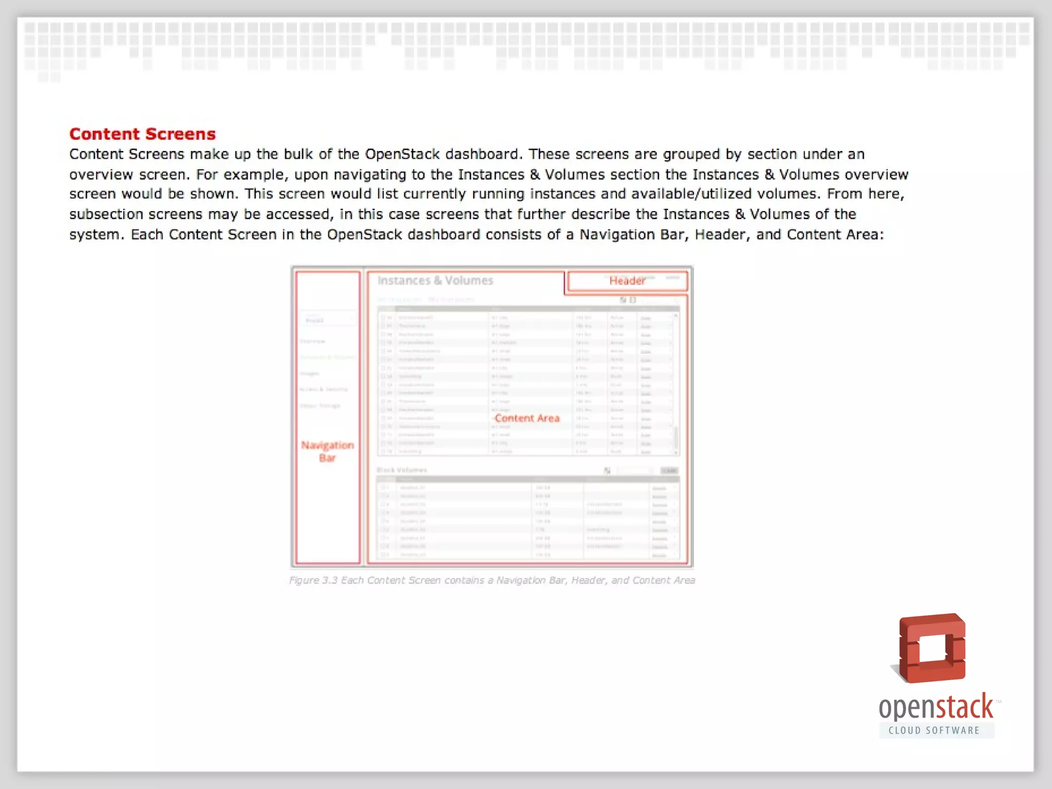 OpenStack Dashboard Folsom Roadmap | PPT