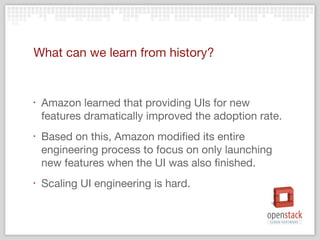 OpenStack Dashboard Folsom Roadmap | PPT