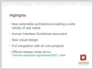 OpenStack Dashboard Folsom Roadmap | PPT