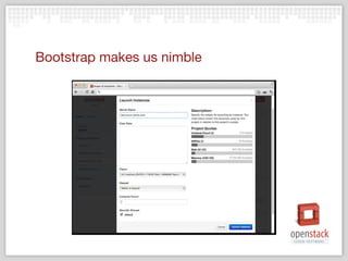 OpenStack Dashboard Folsom Roadmap | PPT