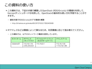 OpenStack(RDO/Grizzly) ダッシュボード利用演習 | PPT