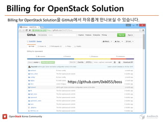 해외 사례로 보는 Billing for OpenStack Solution | PPT