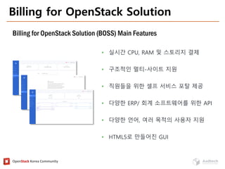 해외 사례로 보는 Billing for OpenStack Solution | PPT