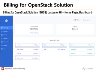 해외 사례로 보는 Billing for OpenStack Solution | PPT