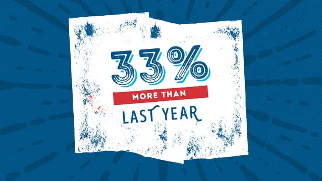 We Are OpenStack: Jonathan Bryce, OpenStack Foundation | PPT