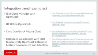 Enterprise Ready OpenStack, Wiekus Beukes, Oracle | PPT