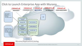 Enterprise Ready OpenStack, Wiekus Beukes, Oracle | PPT