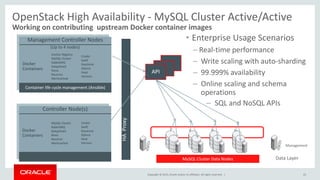 Enterprise Ready OpenStack, Wiekus Beukes, Oracle | PPT