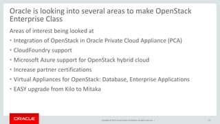 Enterprise Ready OpenStack, Wiekus Beukes, Oracle | PPT