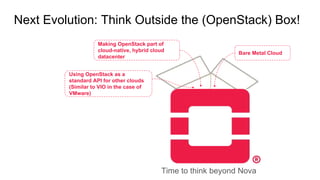 OpenStack Day Israel 2017 Opening Words - Nati Shalom | PPT