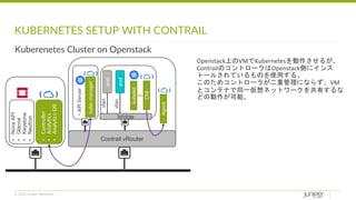 Contrail integrated with Kubernetes and Openstack | PDF