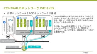 Contrail integrated with Kubernetes and Openstack | PDF