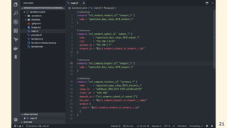 OpenStack上の環境構築自動化に向けたTerraform/Pulumiの活用 | PPT