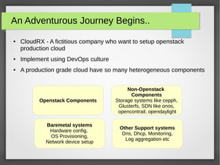 Openstack devops challenges | PDF
