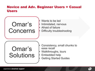 OpenStack Doc Overview for Boot Camp | PPTX | Cloud Computing | Internet