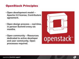 OpenStack Doc Overview for Boot Camp | PPTX | Cloud Computing | Internet