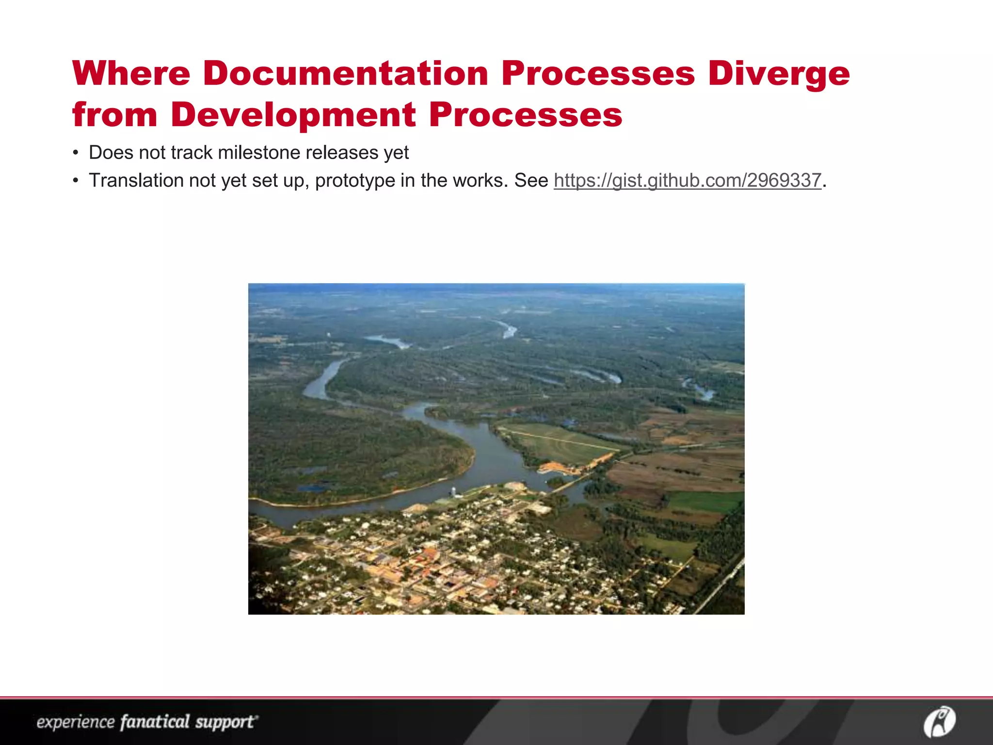 OpenStack Documentation in the Open | PPTX