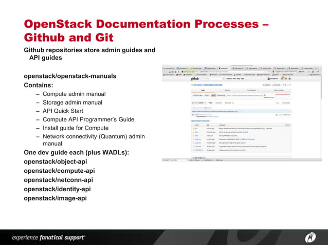 OpenStack Documentation in the Open | PPTX