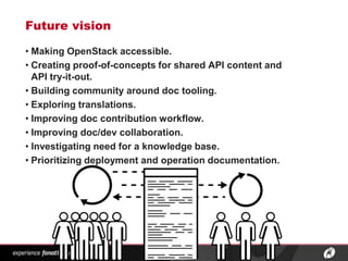 OpenStack Documentation in the Open | PPTX