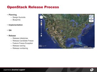 OpenStack Documentation in the Open | PPTX