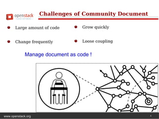 OpenStack documentation & translation management 2012_summit | PDF | Desktop Publishing ...