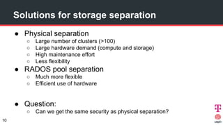 DOST: Ceph in a security critical OpenStack cloud | PPT
