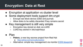 DOST: Ceph in a security critical OpenStack cloud | PPT