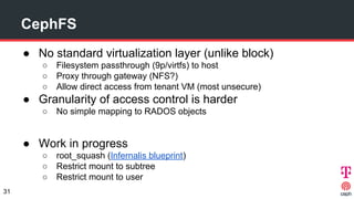 DOST: Ceph in a security critical OpenStack cloud | PPT