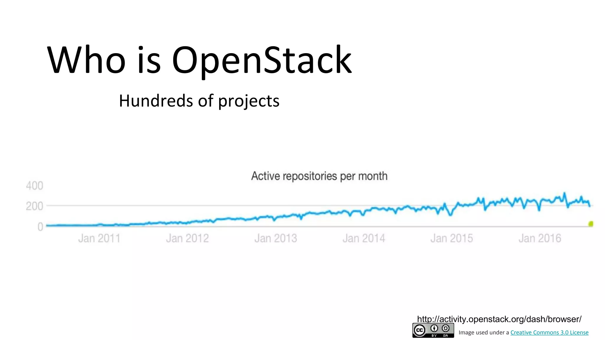 What's Next for OpenStack at Walmart | PPTX | Shareware and Freeware ...