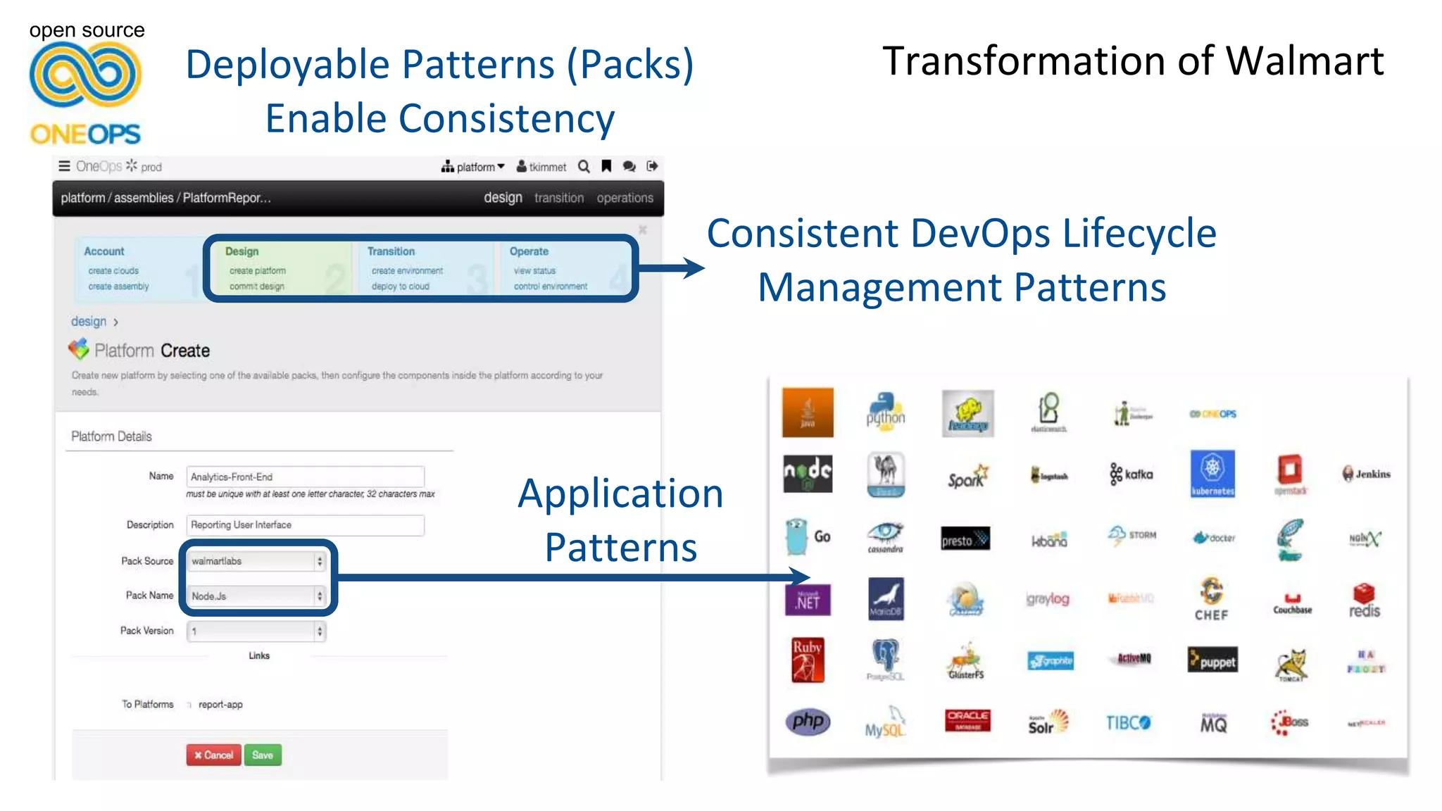 What's Next for OpenStack at Walmart | PPTX | Shareware and Freeware ...
