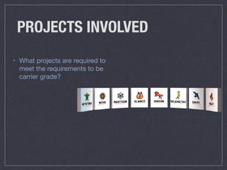 OpenStack for EDGE computing | PDF | Cloud Computing | Internet