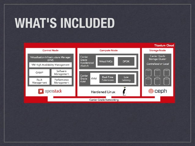 OpenStack for EDGE computing | PDF | Cloud Computing | Internet
