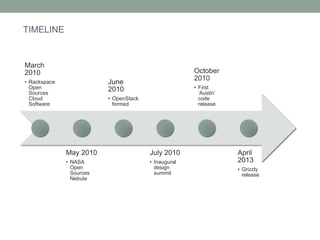 OpenStack Essentials | PPTX
