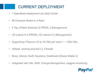 OpenStack at PayPal | PDF | Cloud Computing | Internet