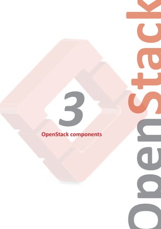 OpenStack Explained: Learn OpenStack architecture and the secret of a ...