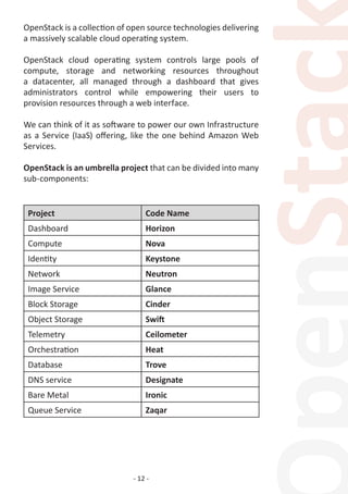 OpenStack Explained: Learn OpenStack architecture and the secret of a ...