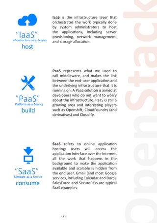 OpenStack Explained: Learn OpenStack architecture and the secret of a ...