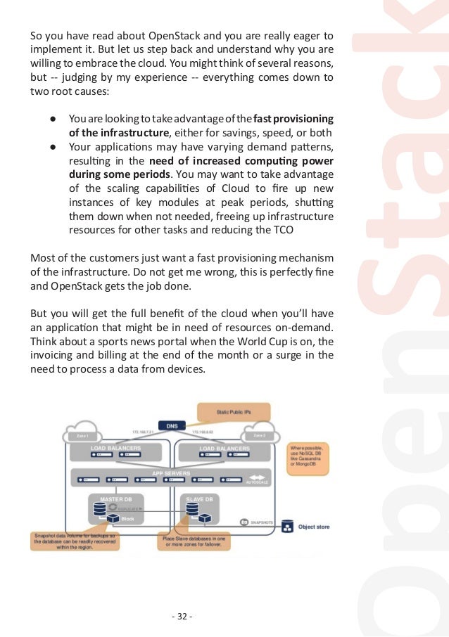 Understanding Openstack Designated Code Sections Three