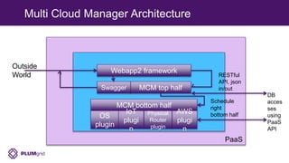 Building a Scalable Federated Hybrid Cloud | PPTX