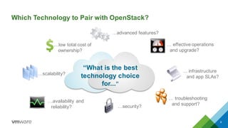 OpenStack for VMware Administrators | PPT