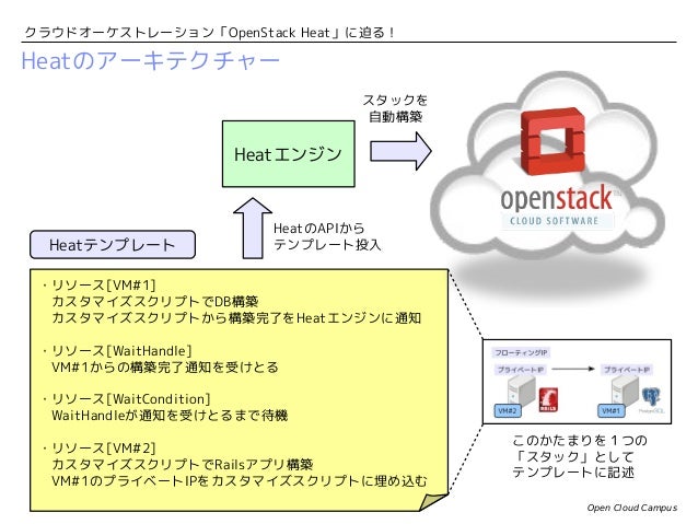 クラウドオーケストレーション「OpenStack Heat」に迫る!
