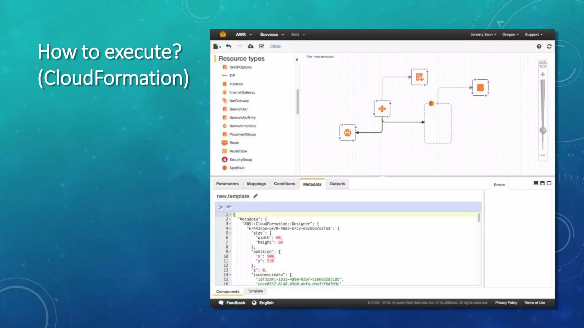 Openstack Heat Orchestration Pptx