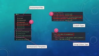 OpenStack Heat Orchestration | PPTX