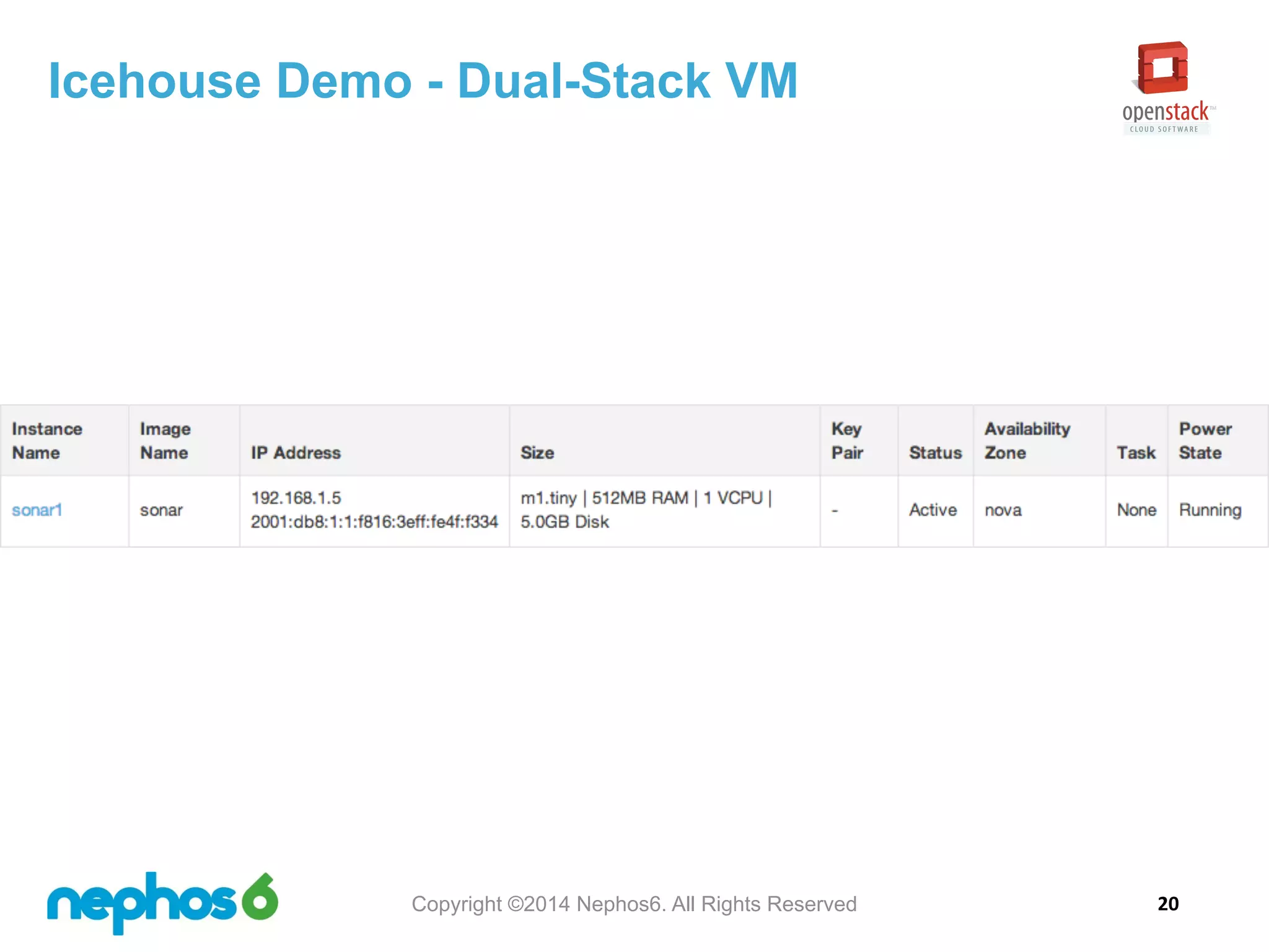 OpenStack Icehouse Over IPv6 | PPT