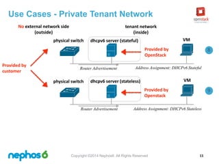 OpenStack Icehouse Over IPv6 | PDF