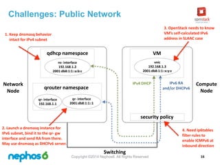 OpenStack Icehouse Over IPv6 | PDF