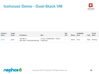 OpenStack Icehouse Over IPv6 | PDF