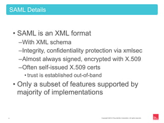 Openstack identity protocols unconference | PPT